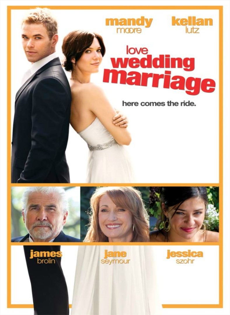 Love Wedding Marriage Poster